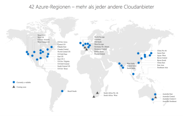 Microsoft Azure